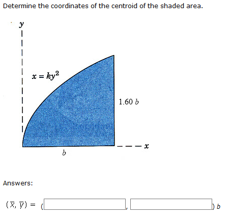 Solved Determine the coordinates of the centroid of the | Chegg.com