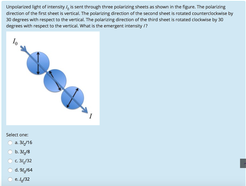 Solved Unpolarized light of intensity , is sent through | Chegg.com
