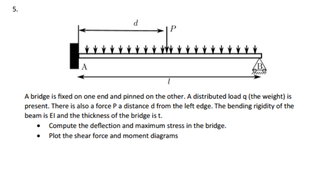 A bridge is fixed on one end and pinned on the | Chegg.com