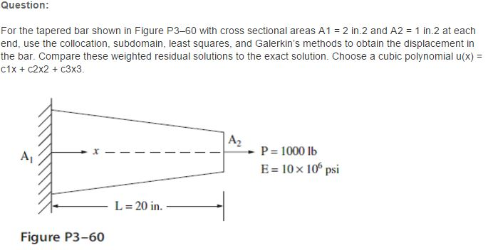 For the tapered bar shown in Figure P3-60 with cross | Chegg.com