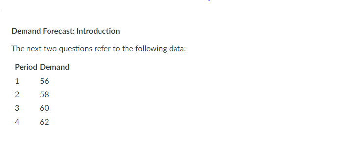Solved Demand Forecast: Part 1 What is the last-value | Chegg.com