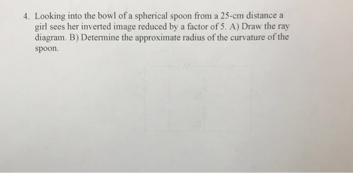 Solved Looking into the bowl of a spherical spoon from a | Chegg.com