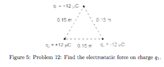 Solved Figure 5: Problem 12: Find the electrostatic force on | Chegg.com