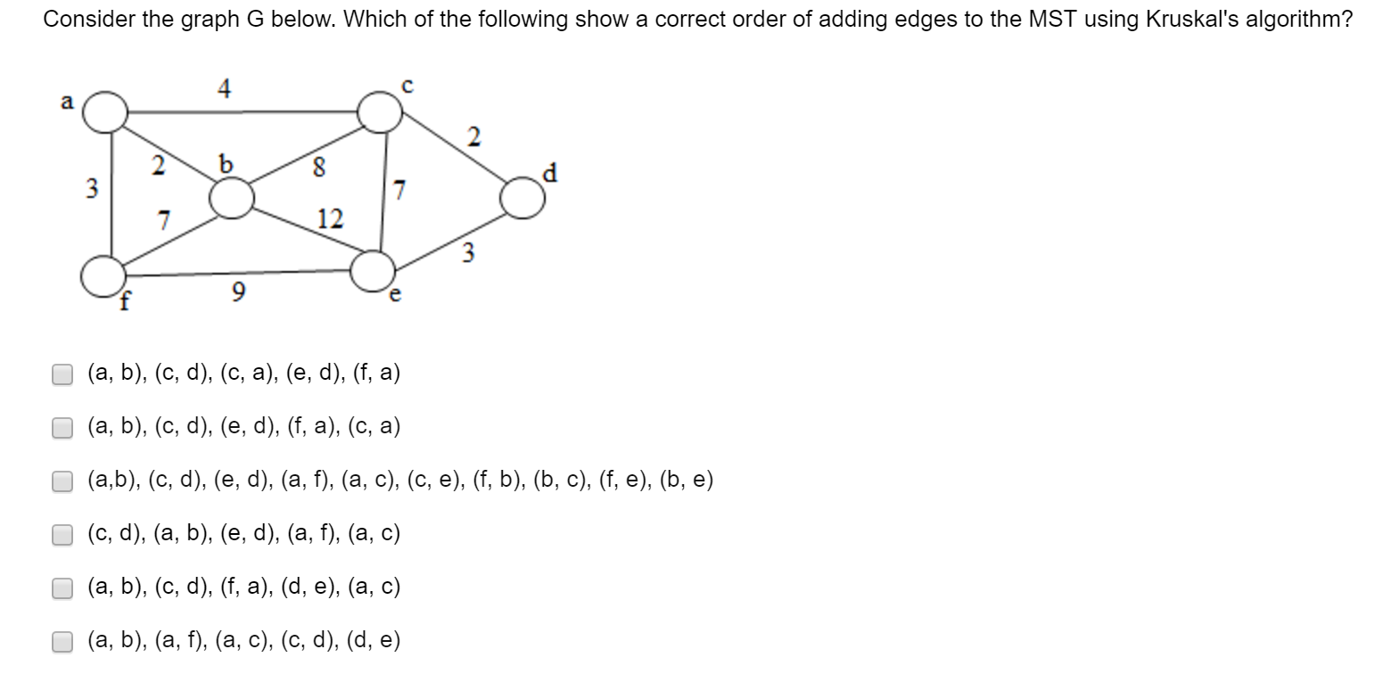 Solved Consider the graph G below. Which of the following | Chegg.com