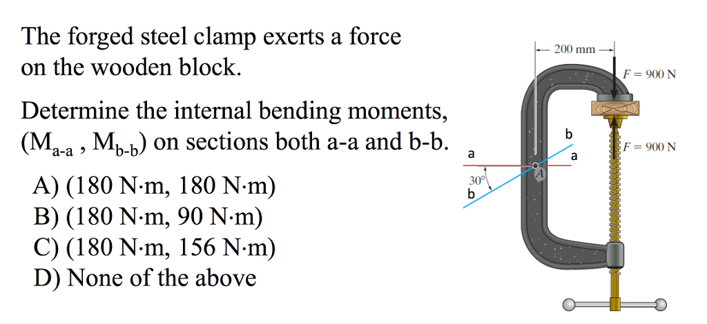 Solved The forged steel clamp exerts a force on the wooden | Chegg.com