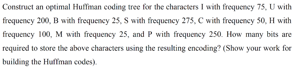 Construct an optimal Huffiman coding tree for the | Chegg.com