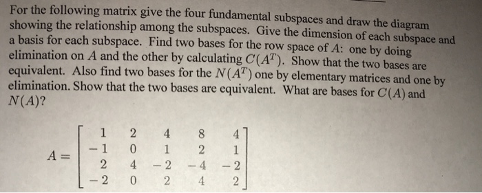 Solved For the following matrix give the four fundamental | Chegg.com
