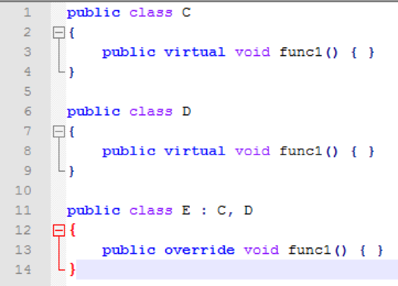 Solved What is wrong with the following code? Public class | Chegg.com