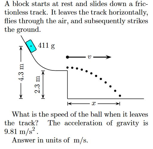Solved A block starts at rest and slides down a fric | Chegg.com