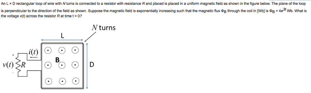 Solved An L times D rectangular loop of wire with N turns is | Chegg.com