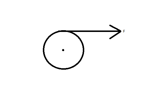 Solved A solid uniform disk is mounted with frictionless | Chegg.com