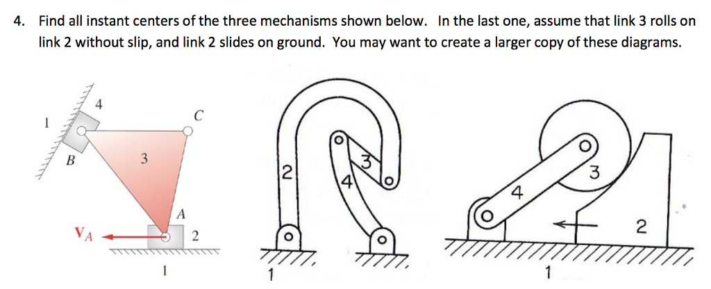 Solved Find all instant centers of the three mechanisms | Chegg.com