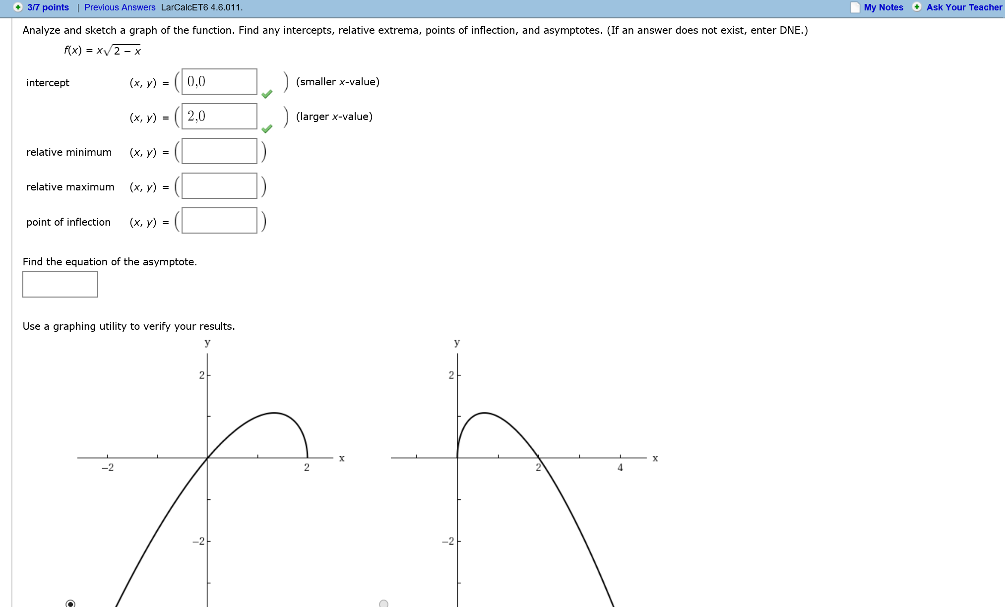 Solved Analyze and sketch a graph of the function. Find any | Chegg.com