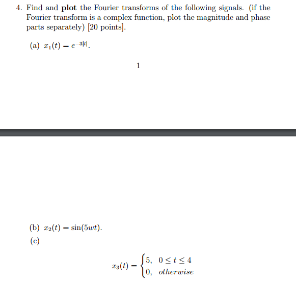 Solved Find and plot the Fourier transforms of the following | Chegg.com