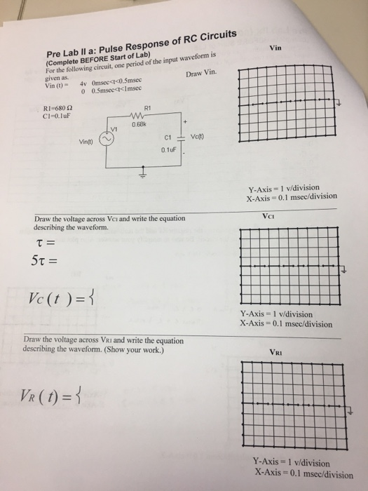 Solved Pre Lab II a: Pulse Response of RC Circuits (Complete | Chegg.com