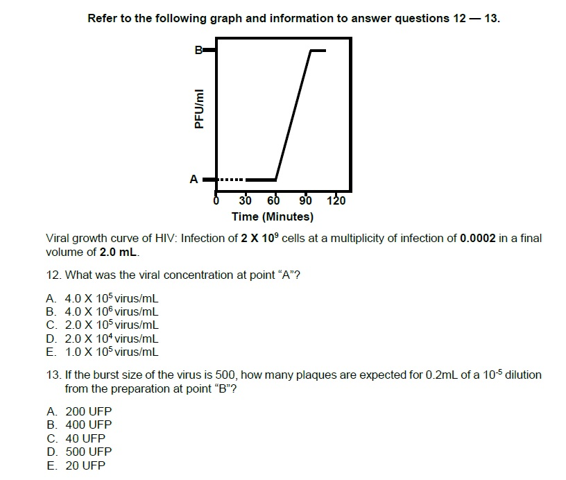 Solved Refer To The Following Graph And Information To Chegg solved-refer-to-the-following-graph-and-information-to-chegg