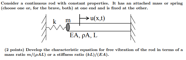 Solved Consider a continuous rod with constant properties. | Chegg.com