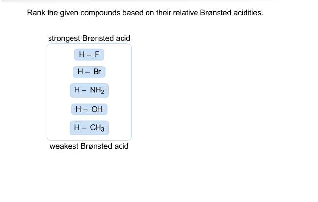 Solved Rank the given compounds based on their relative | Chegg.com