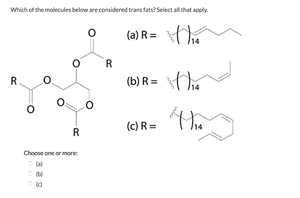 Trans Fats Molecule