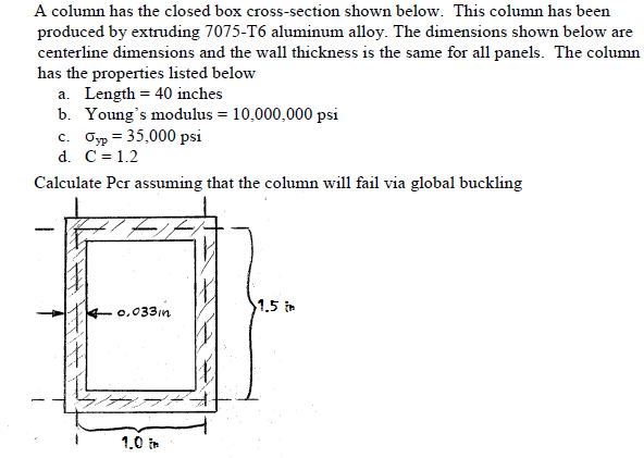Solved A column has the closed box cross-section shown | Chegg.com