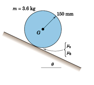 Solved The solid homogeneous disc is released from rest on | Chegg.com