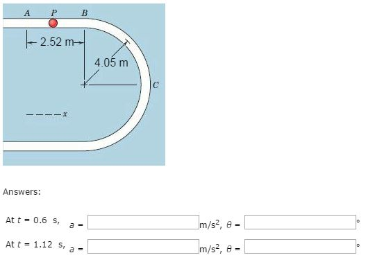 Solved The particle P starts from rest at point A at time t | Chegg.com