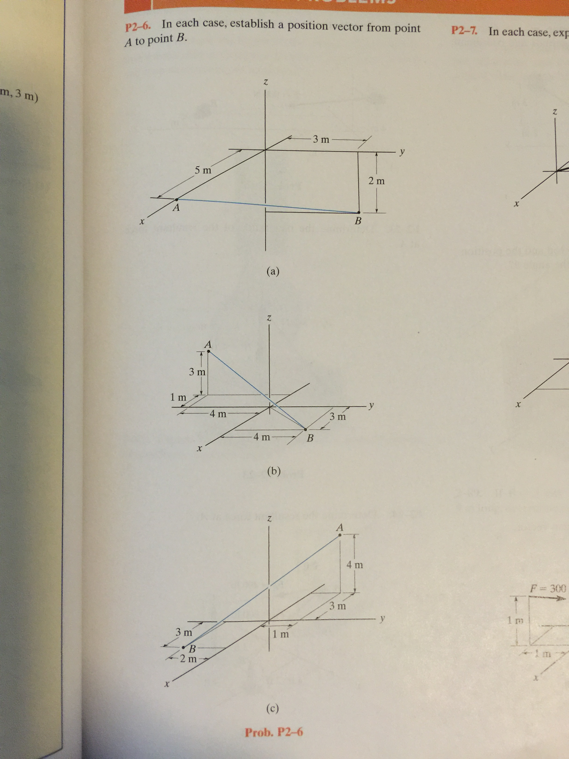 Solved In each case, establish a position vector from point | Chegg.com