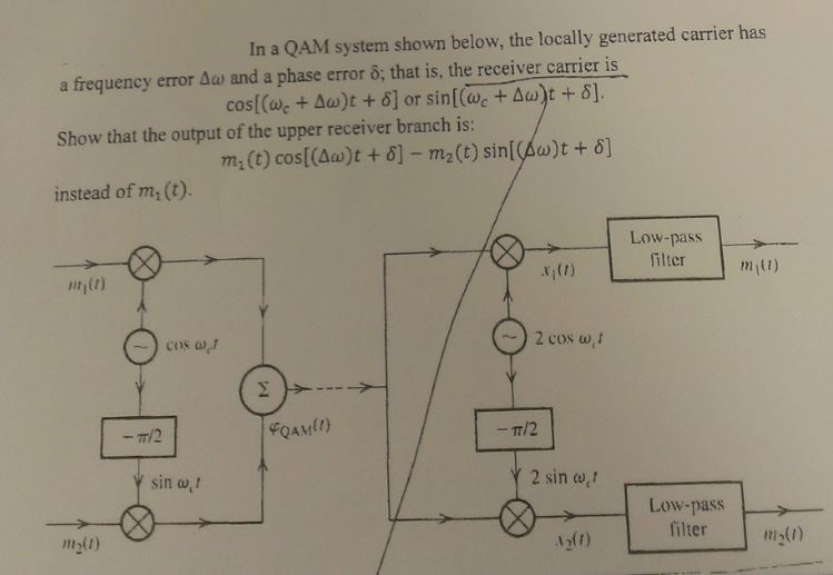 Solved In a QAM system shown below, the locally generated | Chegg.com