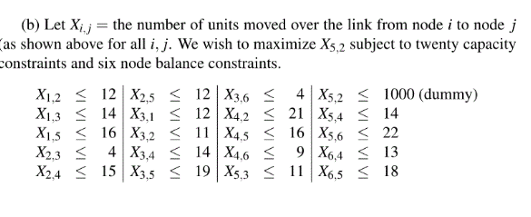 Solved Screenshot #2 was inputed using the formulation from | Chegg.com