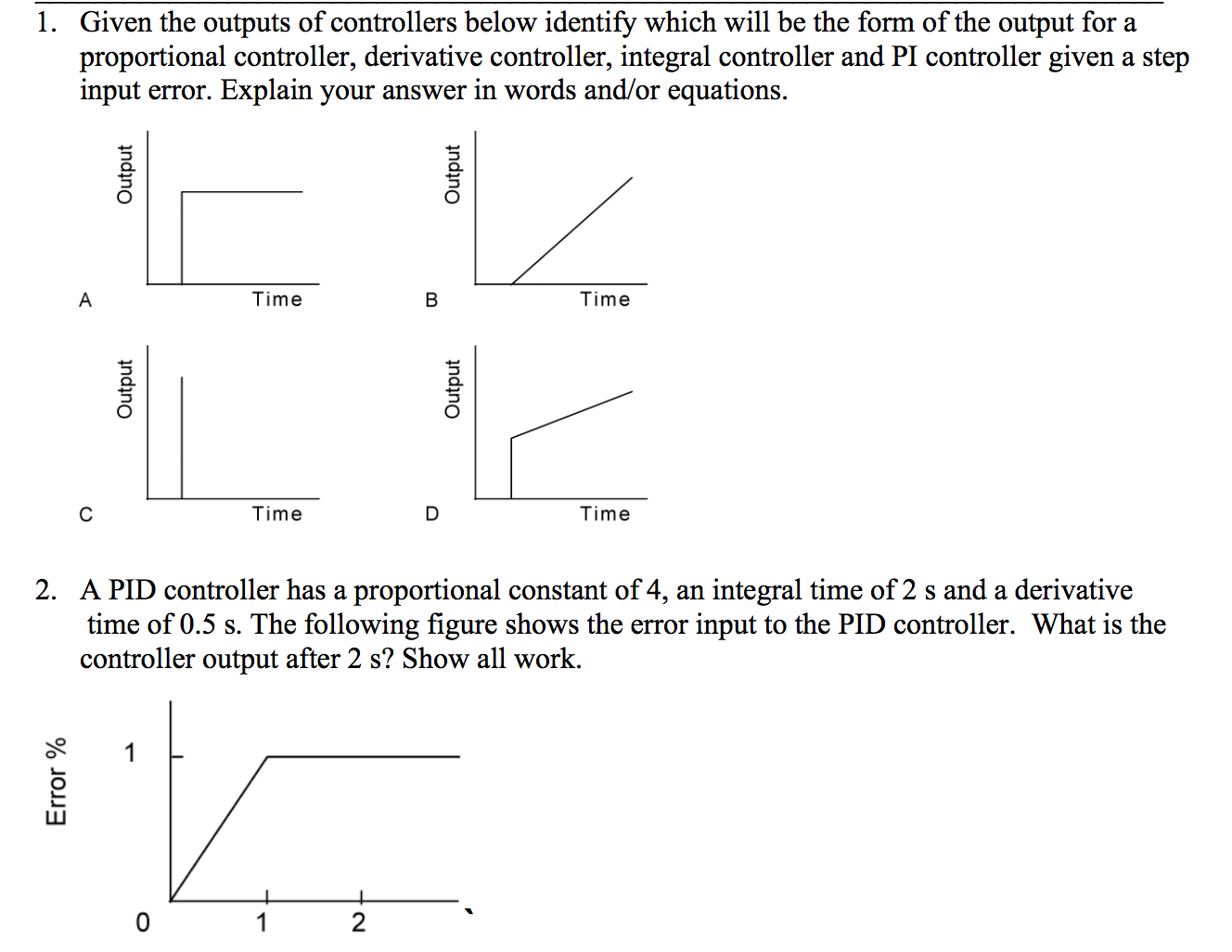 Solved Given the outputs of controllers below identify which | Chegg.com