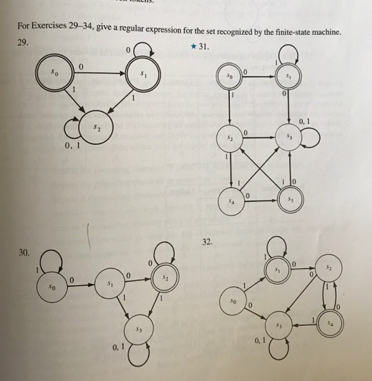 Give a regular expression for the set recognized by | Chegg.com
