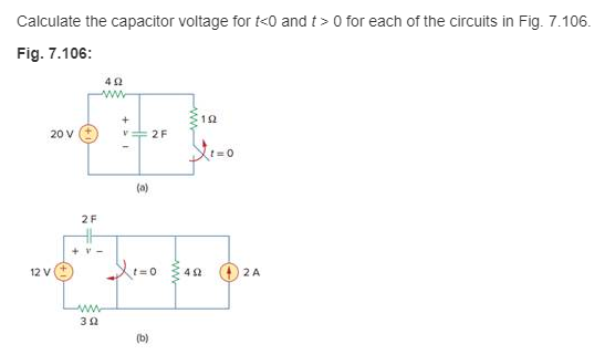 Solved Calculate the capacitor voltage for t 0 for | Chegg.com
