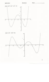 Solved Graph 1st and 2nd Derivatives on each graph. | Chegg.com