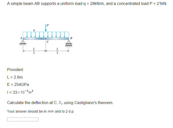 Solved A simple beam AB supports a uniform load q 28kN/m, | Chegg.com