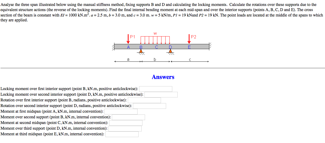 Analyse the three span illustrated below using the | Chegg.com