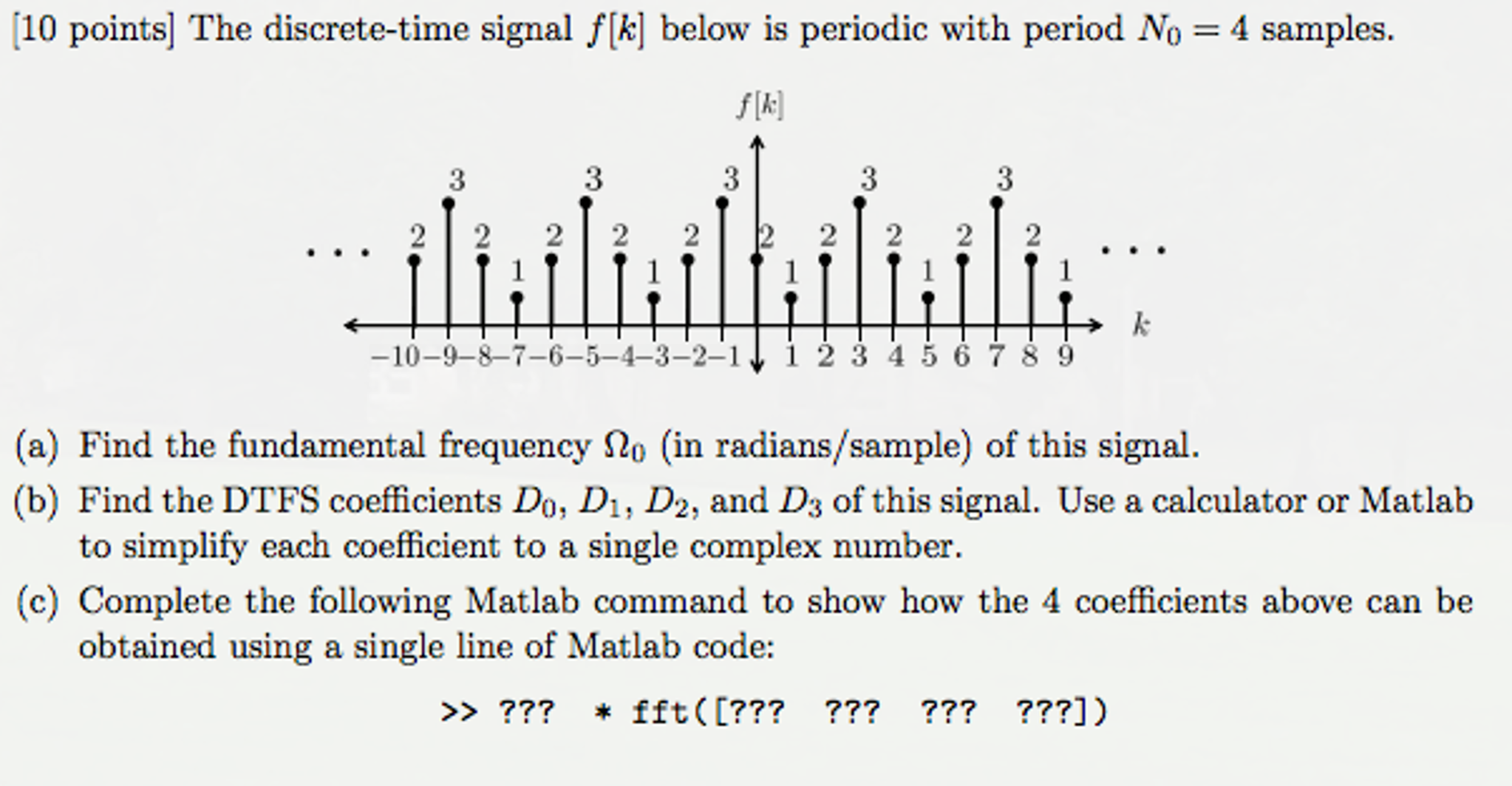 Solved The discrete-time signal f[k] below is periodic with | Chegg.com