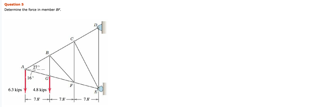 Solved Determine The Force In Member Bf