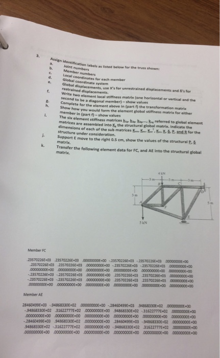 Solved Assign identification labels as listed below for the | Chegg.com