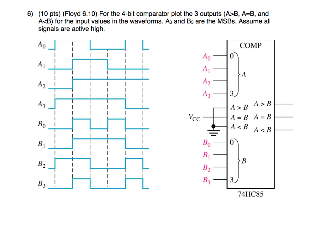 Solved 5 10 Pts Floyd 625 If The Data Select Inputs To