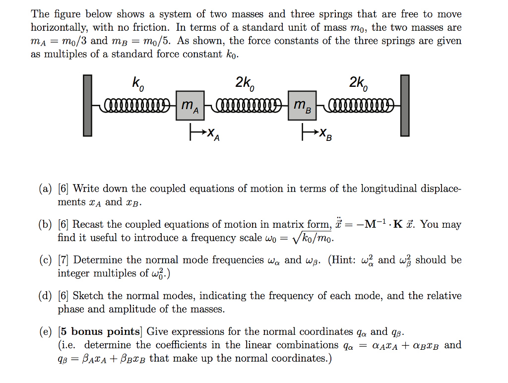 Solved The figure below shows a system of two masses and | Chegg.com