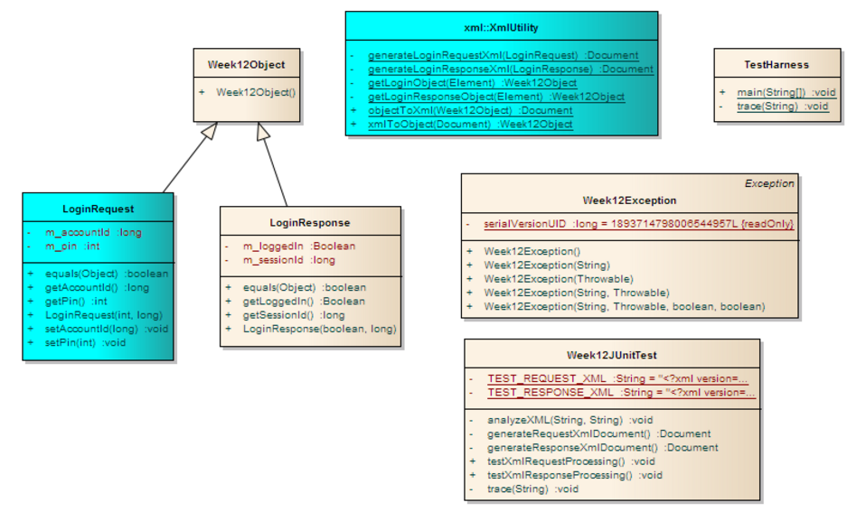 Hello, I need this to be done in java eclipse, I got | Chegg.com