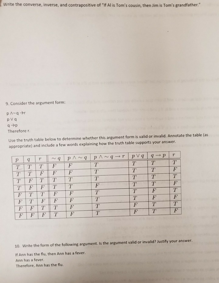 Solved Write the converse, inverse, and contrapositive of | Chegg.com