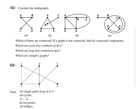 Solved Q1- Consider the multigraphs BC Which of them are | Chegg.com