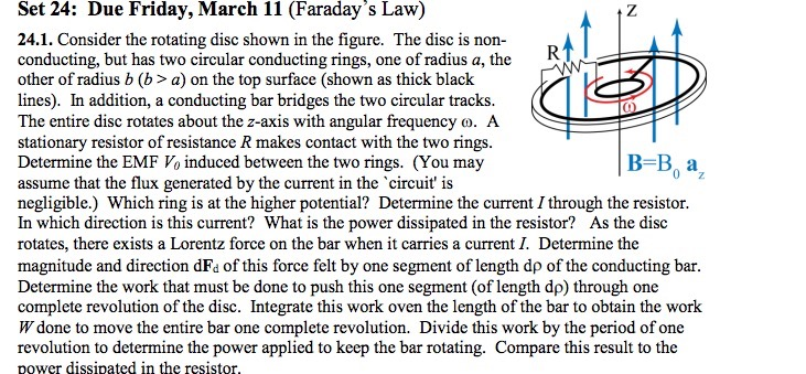 Consider the rotating disc shown in the figure. The | Chegg.com