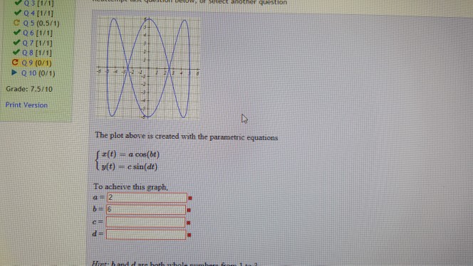 Solved The plot above is created with the parametric | Chegg.com