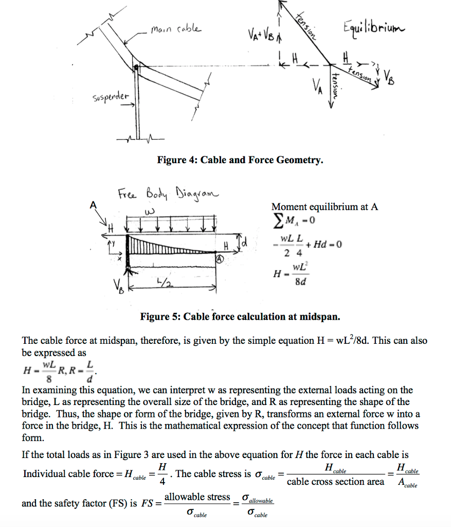 Solved For the George Washington Bridge, compute the tension | Chegg.com