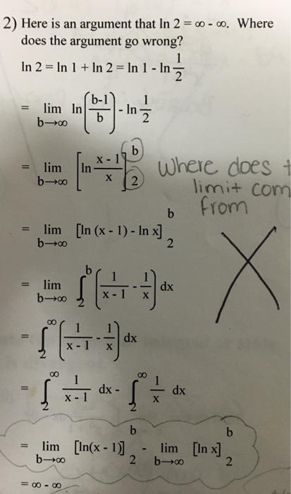 Solved Here is an argument that In 2 = infinity - infinity. | Chegg.com