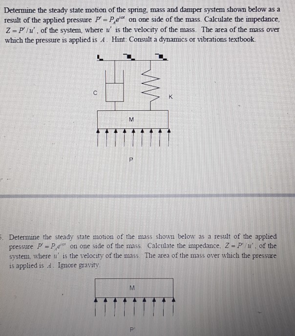Solved Determine the steady state motion of the spring, mass | Chegg.com