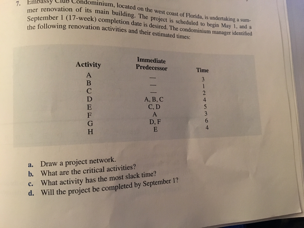 Solved 7. Condo located on the west coast of Florida, is | Chegg.com