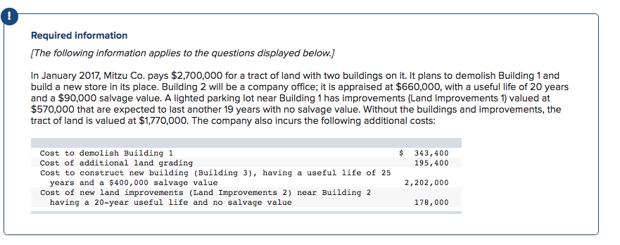 Solved How Do I Figure Out The Percent Of Total Appraised Chegg solved-how-do-i-figure-out-the-percent-of-total-appraised-chegg